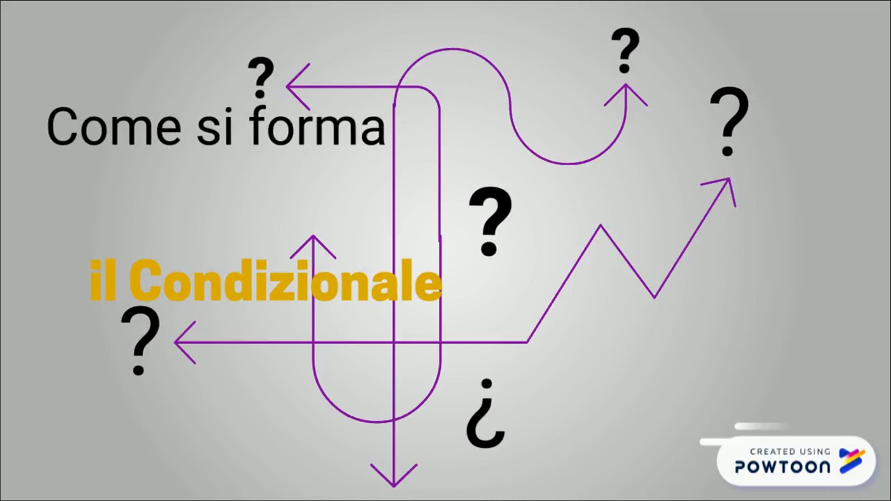 Il Condizionale semplice - YouTube
