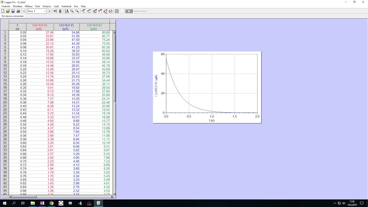 Loggerpro 1 - YouTube