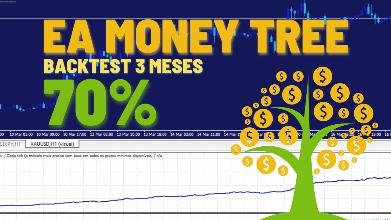 EA Money Tree - BACKTEST DE 3 MESES +70% - FREE DOWNLOAD MT4 - YouTube