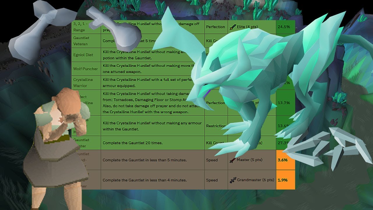 Gauntlet's Speedrun Breaks Sanity [Scuffed IM #98] - YouTube