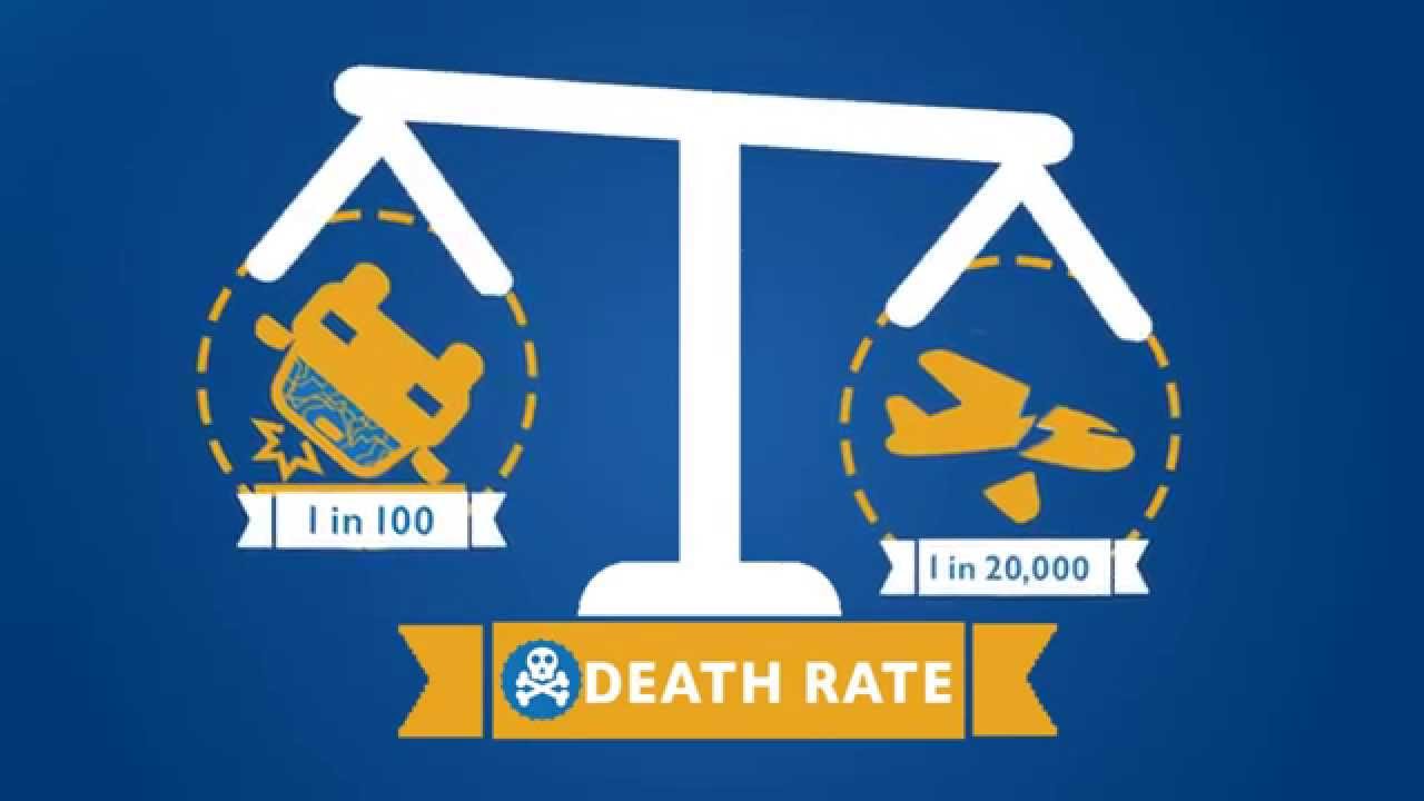 Driving vs Flying- Infographics on Freakonomics - YouTube