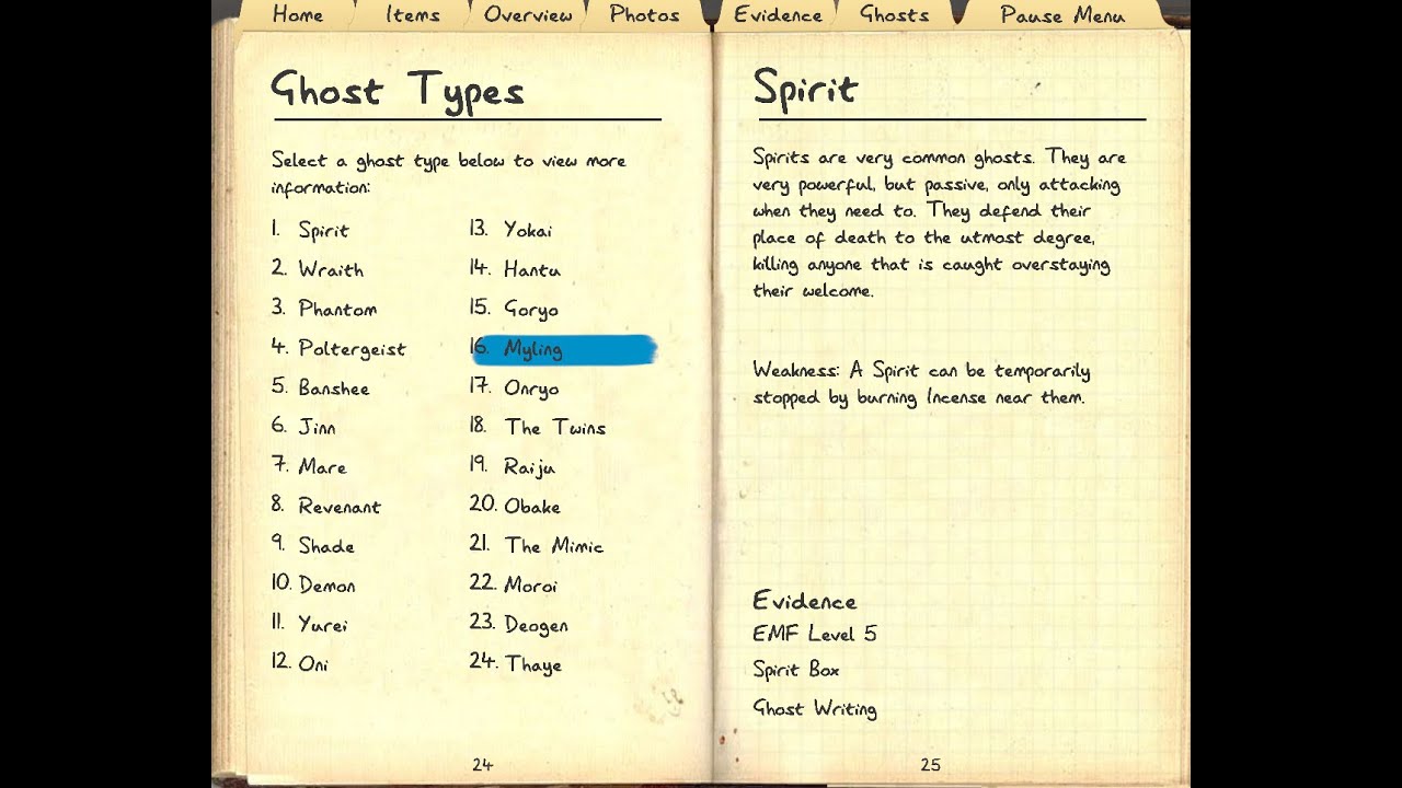 Ghost Types [ MyLing ] แทงหลังแบบเงียบๆ - YouTube