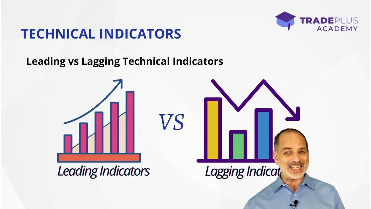 Genius Trader - Lesson 7: Advanced Technical Analysis (Part Four) - YouTube