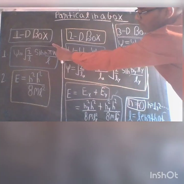 quantum chemistry - particle in a box - YouTube