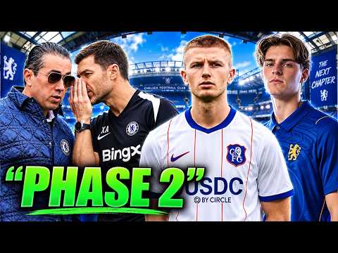 Alonso's AMBITIOUS Plan to Buy BOTH Wharton AND Scott?! | Chelsea News