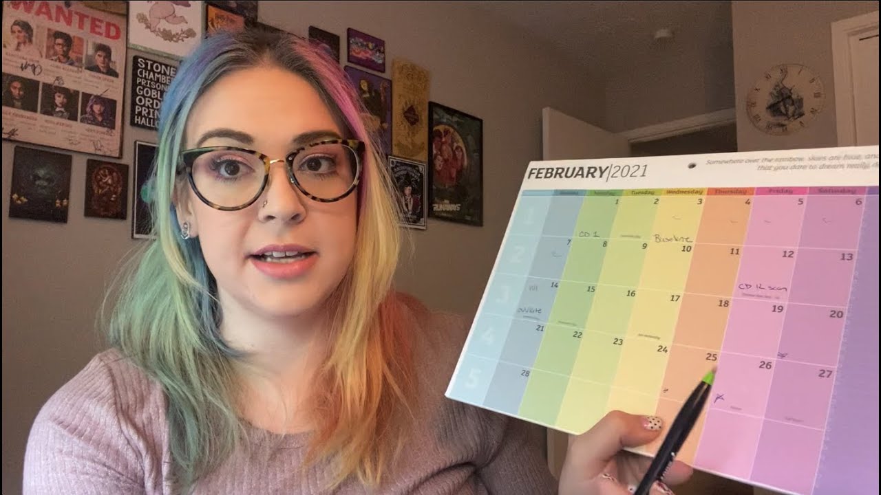 IUI Cycle Timeline Basics | Single Mother By Choice - YouTube