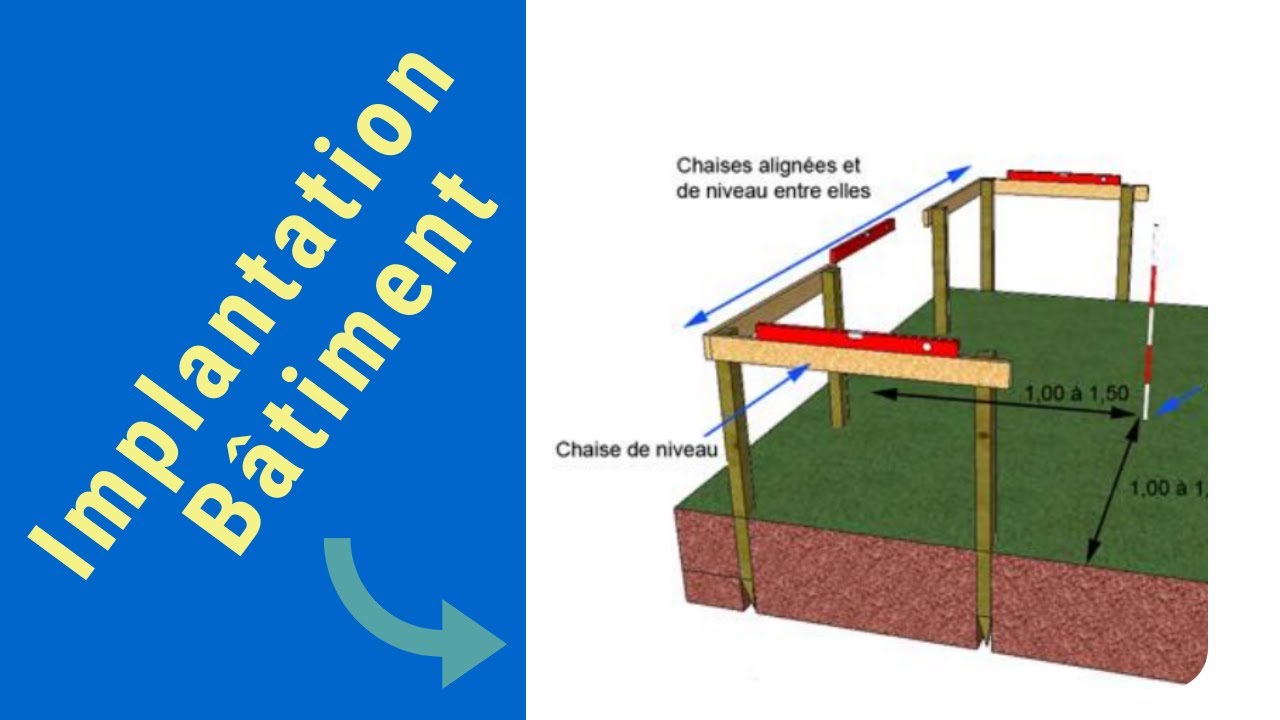 Cours implantation bâtiment pdf - YouTube