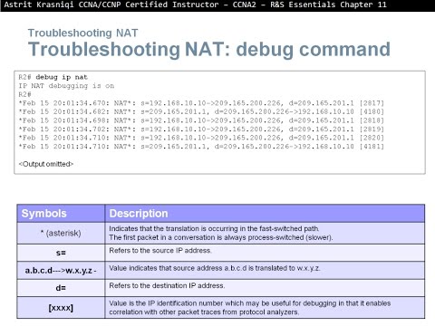 11.3 Troubleshooting NAT (CCNA 2: Chapter 11: NAT) - YouTube