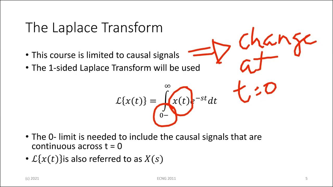 Laplace Transform Review part 1 - YouTube