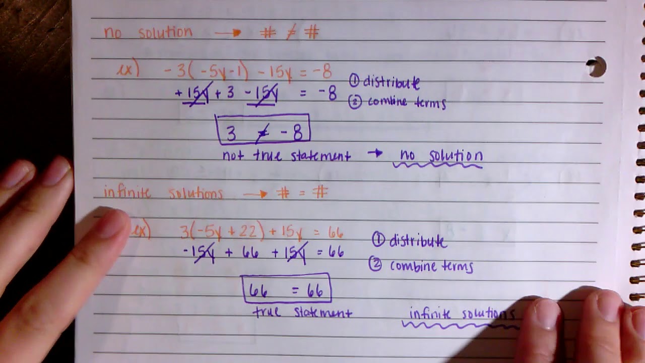 Types of Solutions ans Justifying them - YouTube