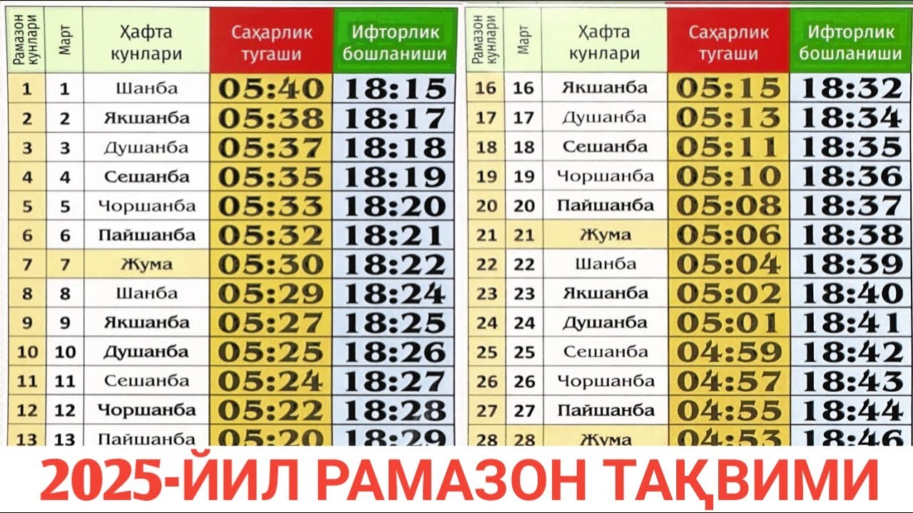 RAMAZON OYI TAQVIMI 2025 hamma viloyatlarga / ro'za vaqtlari 2025 ...