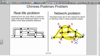 Chinese Postman problem / Route Inspection Problem (Decision Maths 1 ...