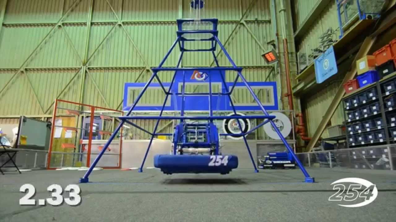 FIRST Robotics 2015 - The Outsiders | FRCNation - YouTube