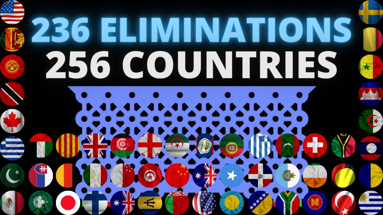 236 eliminations & 256 countries and regions marble race in Algodoo ...