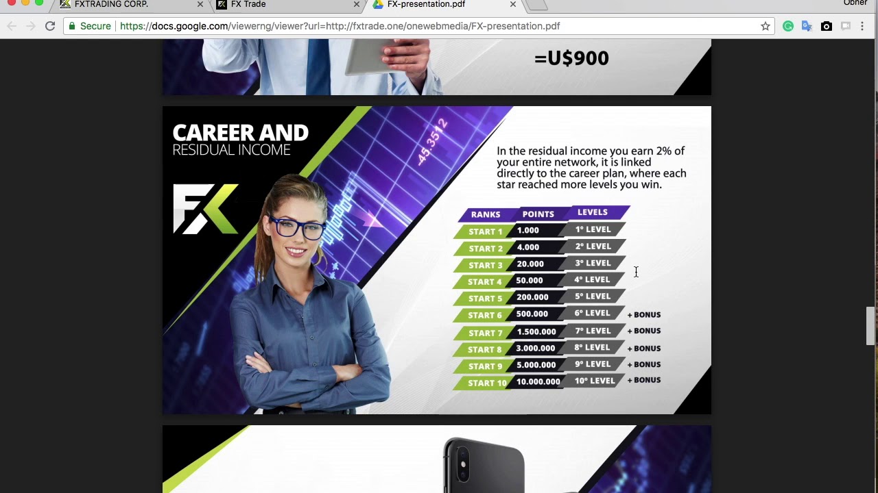 FX Trading Corp - Compensation Plan Explained - YouTube