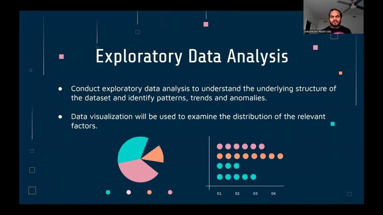 Sentiment Analysis On Yelp Customer Review Dataset By Deep Dudes Sentimentalanalysis Nlp Youtube