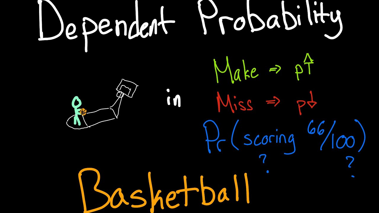 Changing Probability Problem in Basketball - YouTube