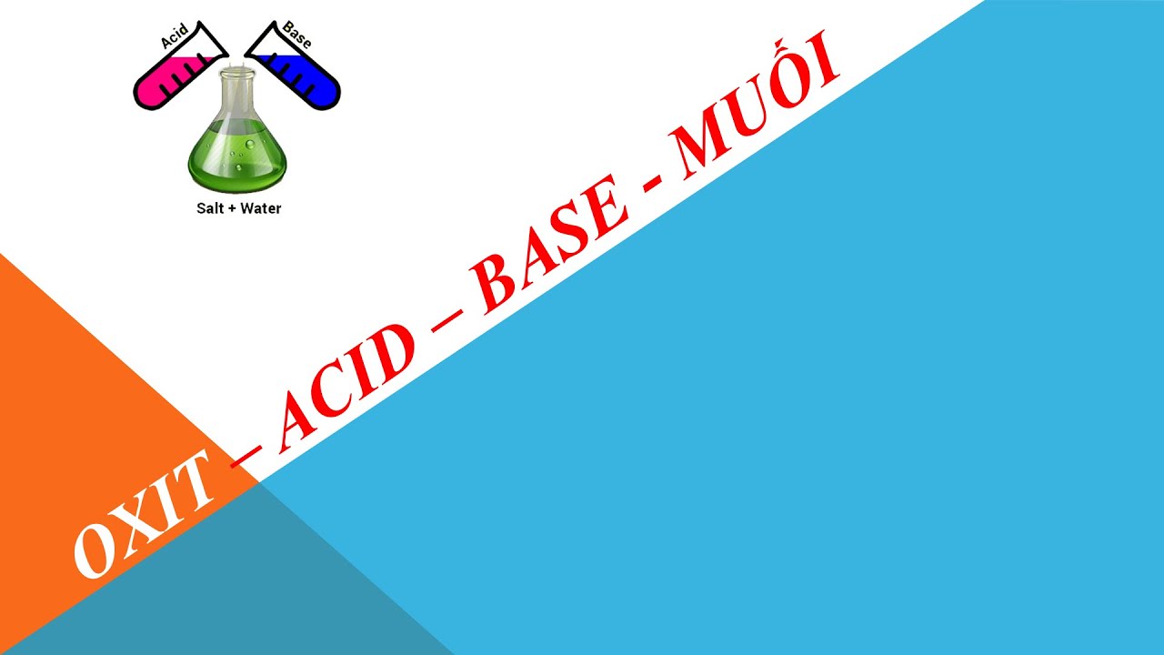 HÓA 8 - BÀI 37 - OXIT ACID BASE MUỐI - THẦY LỘC - YouTube