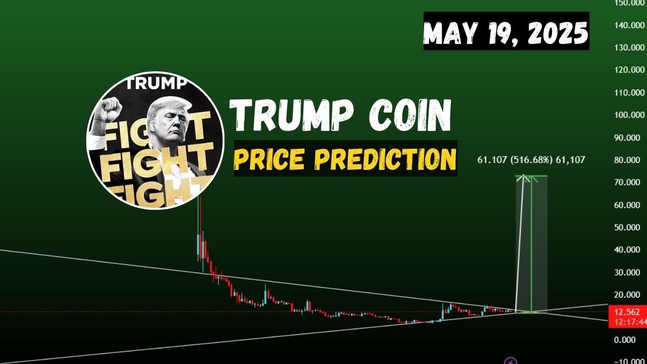 Trump coin Price Prediction and Price surge this weekend ? May 19, 2025 ...