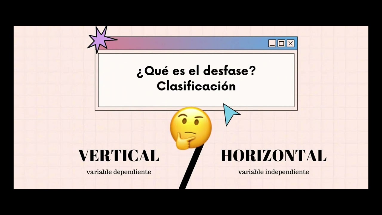 ¿Cómo lograr un aprendizaje de calidad sobre Desfase de Funciones ...