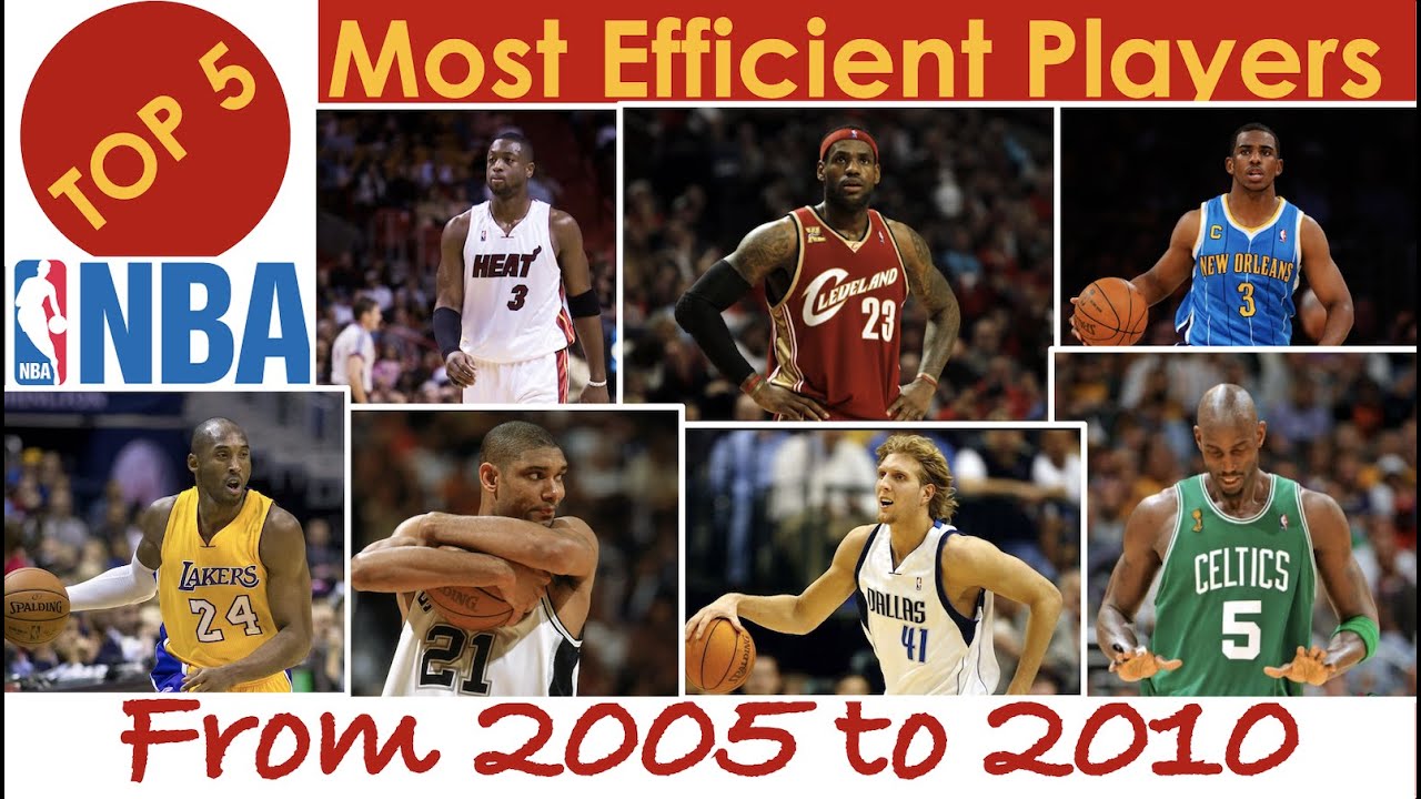 NBA | Top 5 PLAYERS | 2005 2010 | Regular Season Edition #lebronjames # ...