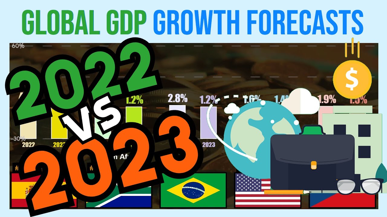 GDP Growth by Country | Projection 2023 - YouTube