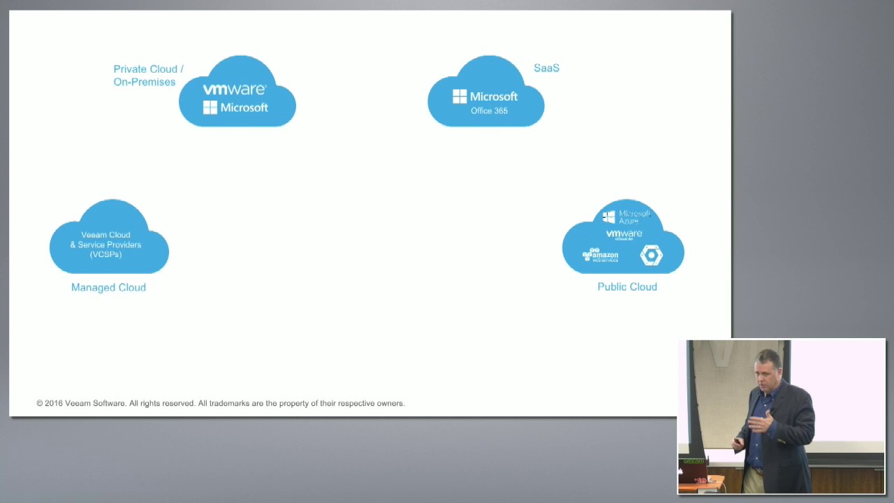 Overview of Veeam Vision with Jeff Crum - YouTube