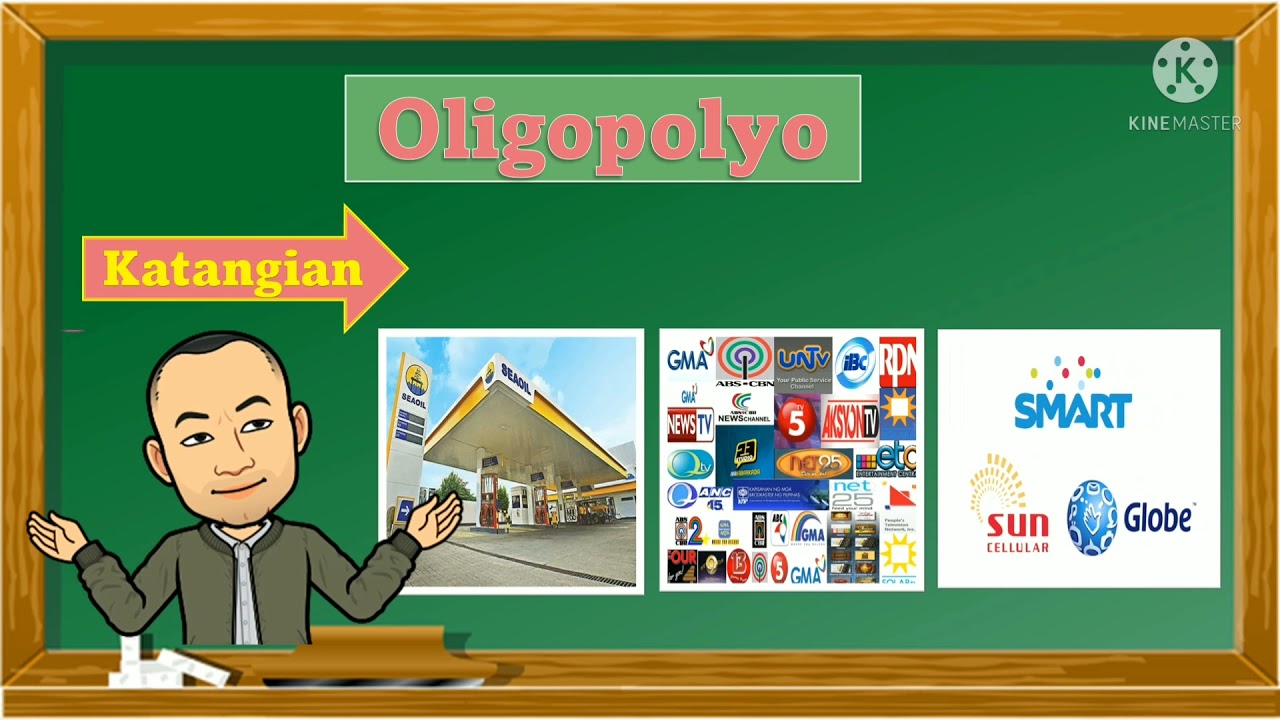 Mga Estruktura ng Pamilihan - YouTube