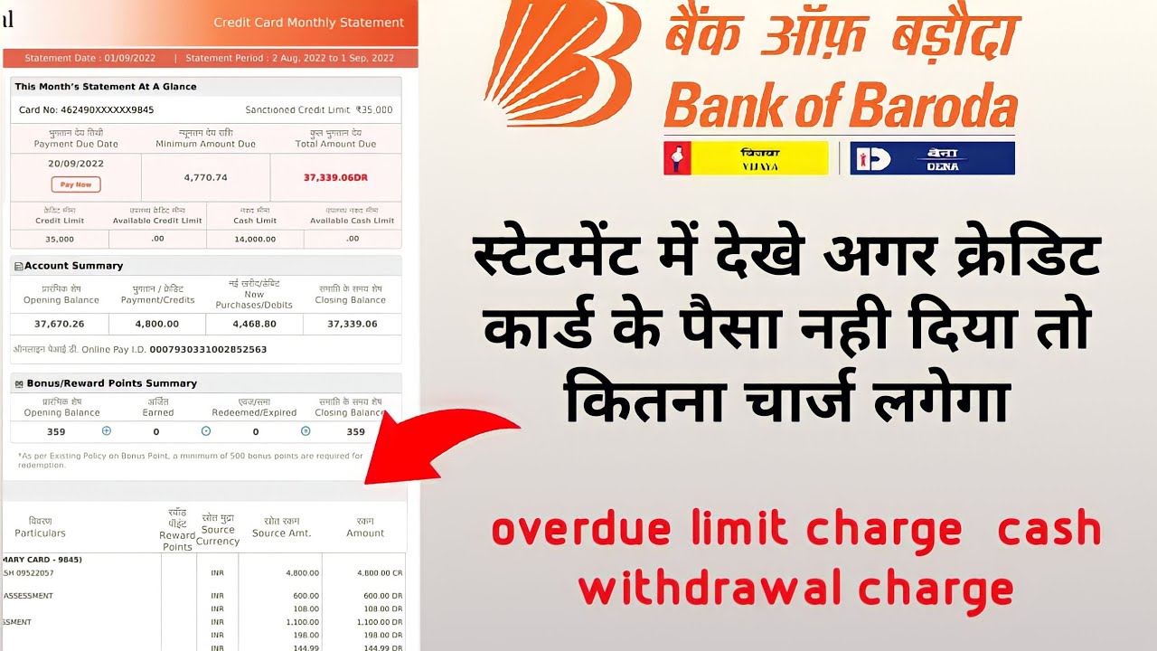 BOB Credit Card Charges Overlimit Charge Late Payment Charge Bank bob-credit-card-charges-overlimit-charge-late-payment-charge-bank