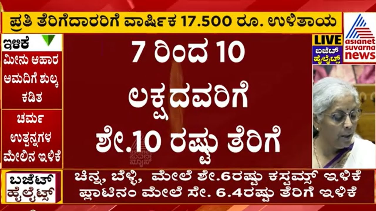 Income Tax in Budget 2024 | ಯಾರಿಗೆ ಎಷ್ಟು ತೆರಿಗೆ? | Union Budget 2024 ...