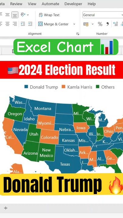 Dynamic US Election Results in Excel #Excel2024 #exceltech - YouTube