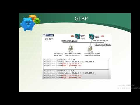 CCNP Switching GLBP : Cấu hình GLBP (Gateway Load Balancing Protocol ) trên Router Cisco - YouTube