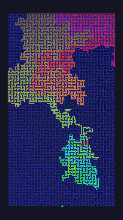 A* Pathfinding Algorithm Solving a Maze #godot - YouTube
