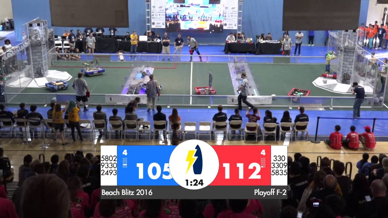F1M2 - Beach Blitz 2016 - YouTube