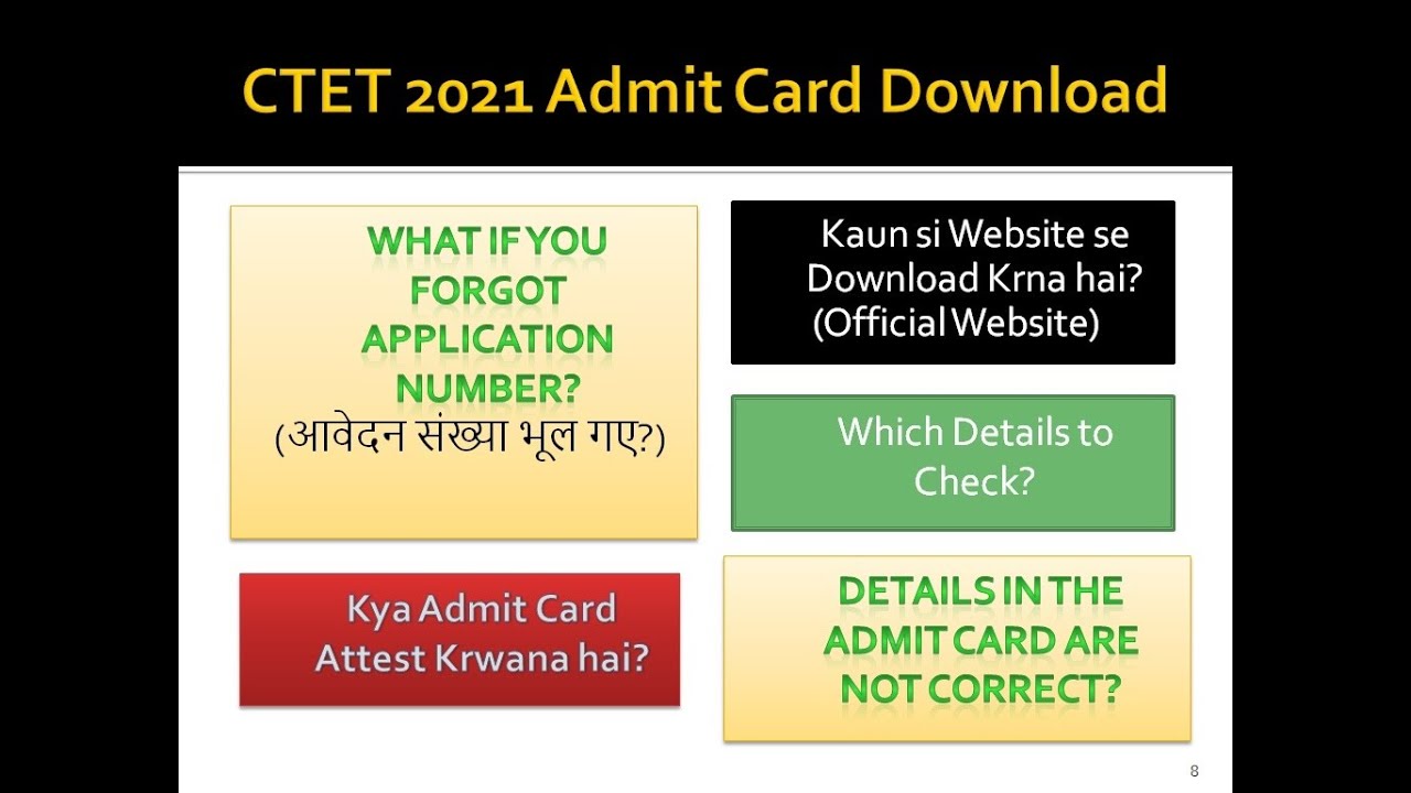 CTET 2021 Admit Card Download | Forgot Application Number? | Details to ...