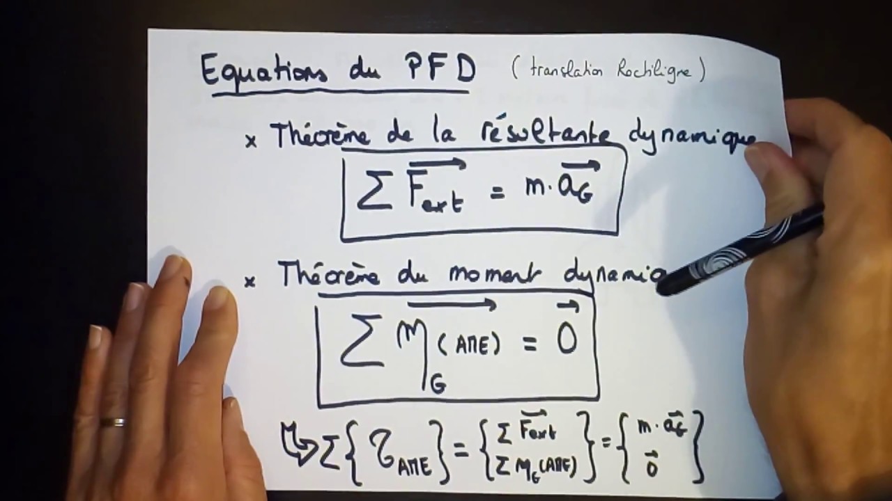 Dyn2.1 PFD cas d'un solide en translation rectiligne - YouTube