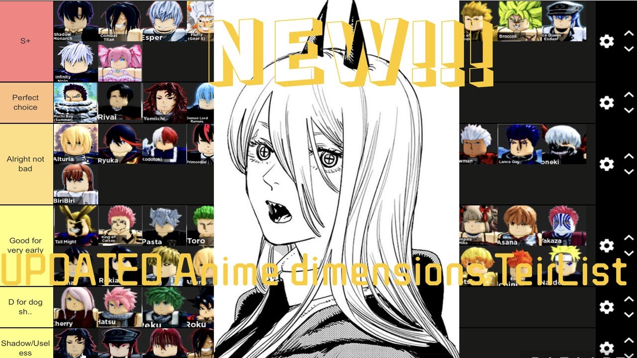 UPDATED Anime Dimensions Tier List (1 Year Anniversary) - YouTube