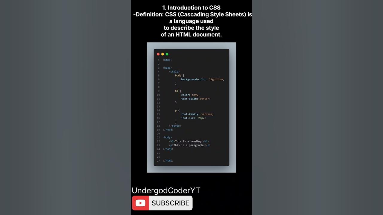 Css Oldepisode Instagram Youtubeshorts Chotabheem Coding Css Css3 Csshovereffect
