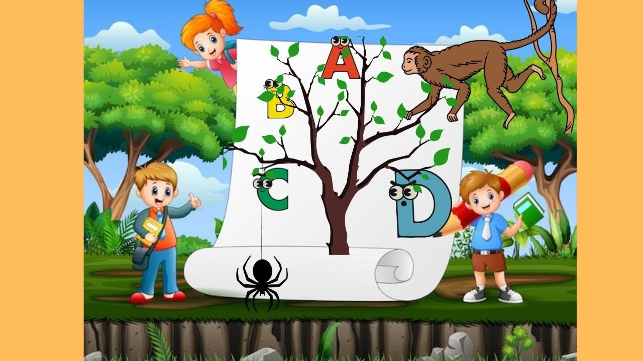 "Fun with ABCD: Learning Letters A to D" | "Exciting Alphabet ...
