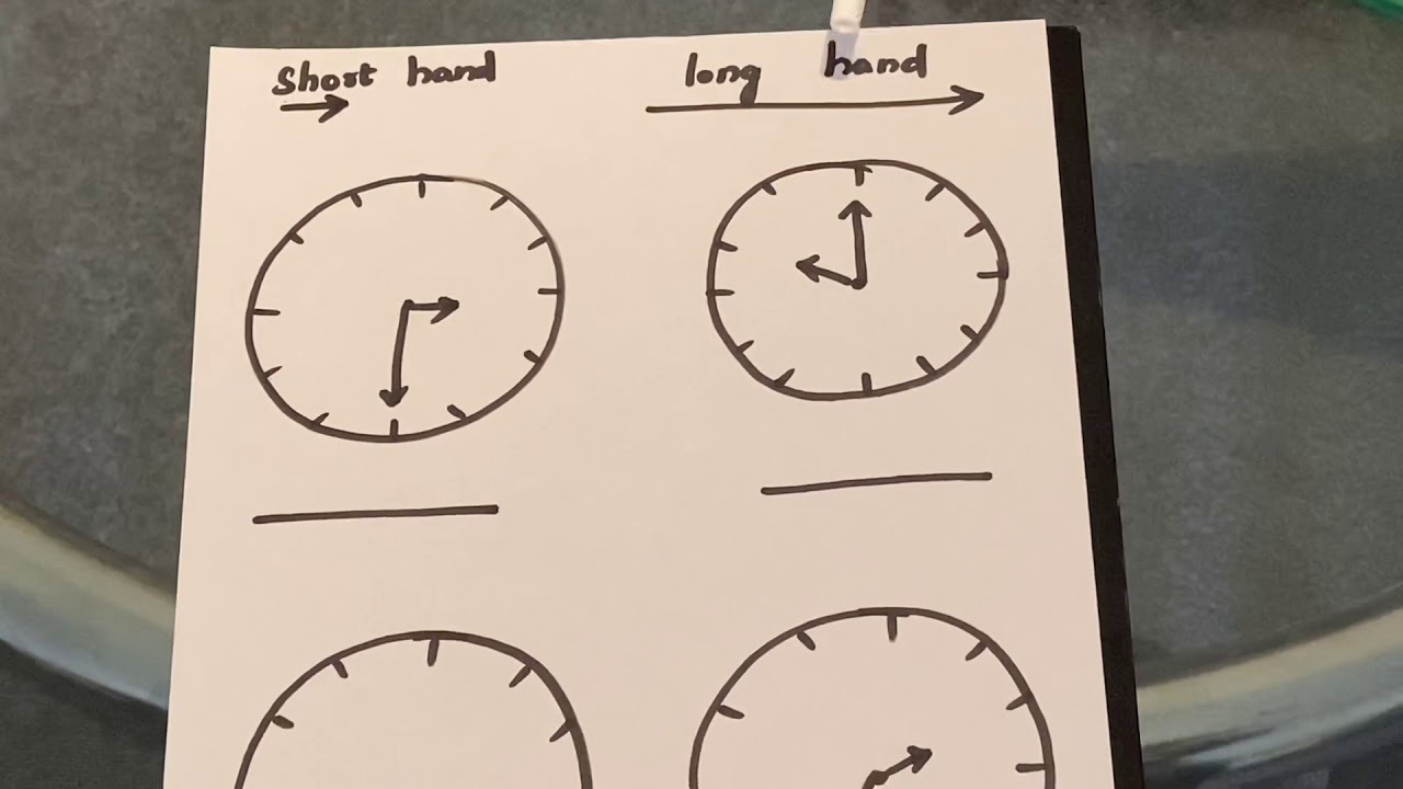 Learning to tell the time - YouTube