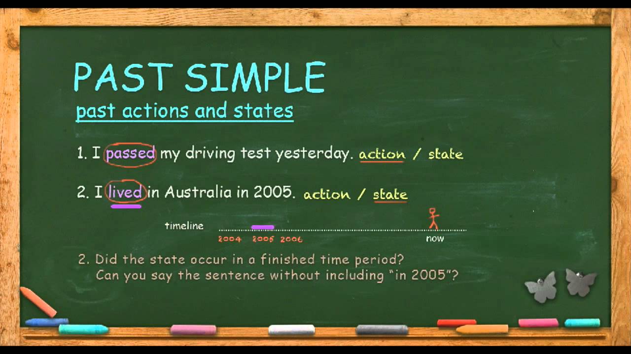 How to Use the Past Simple - YouTube