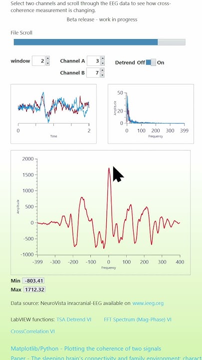 Quick EEG Cross Correlation in Frequency Domain - YouTube