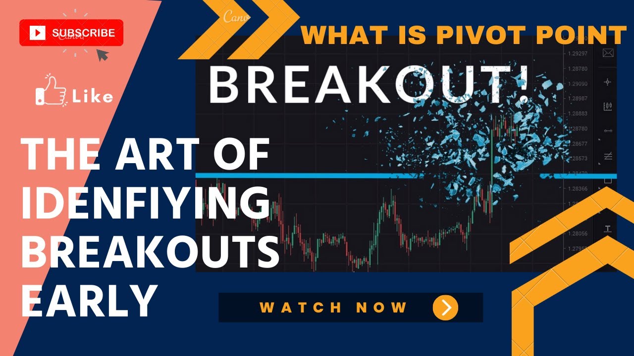WHAT IS PIVOT POINT? THE ART OF IDENTIFYING BREAKOUTS EARLY - YouTube
