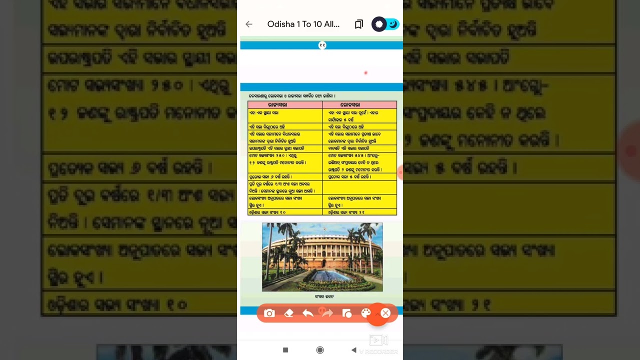 upper house Vs lower house - YouTube