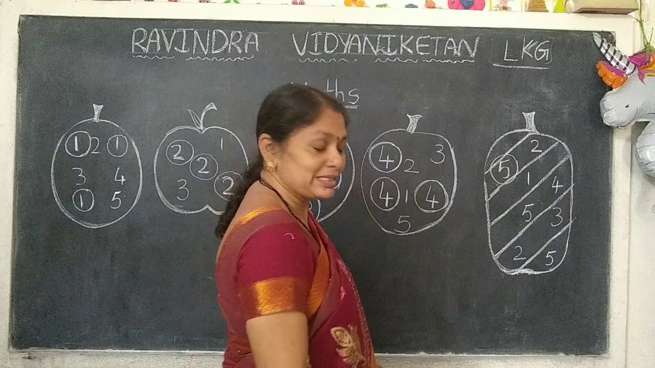 Identify The Numbers Maths For Lkg Students YouTube identify-the-numbers-maths-for-lkg-students-youtube