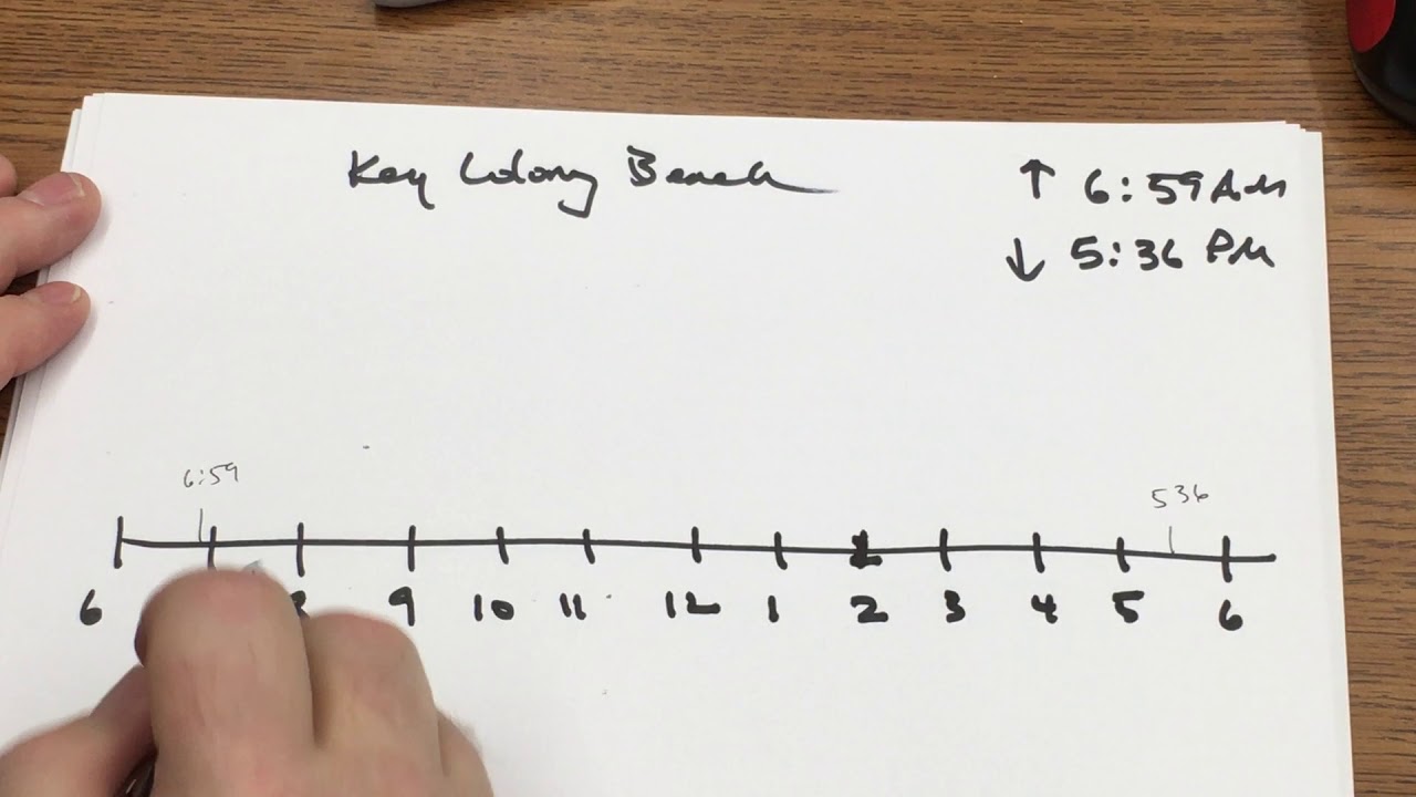 Calculating Daylight - the number line method - YouTube