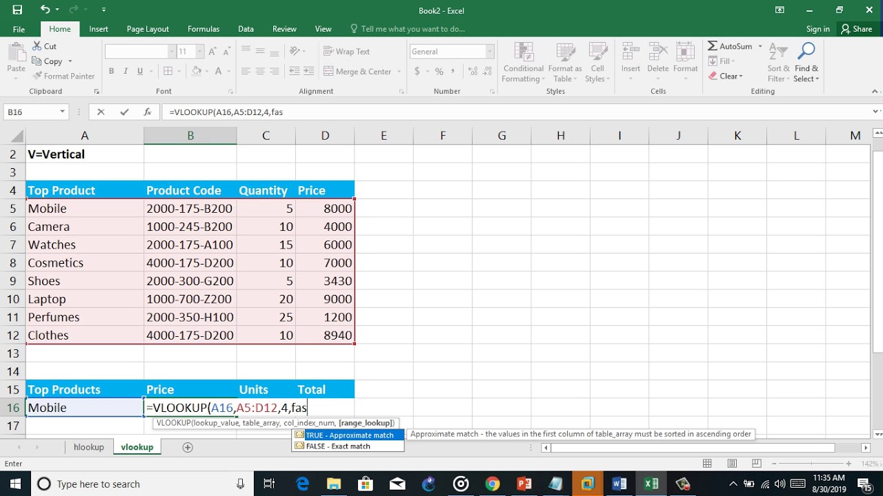 Best Functions In Excel Hlookup And Vlookup Part2 Youtube