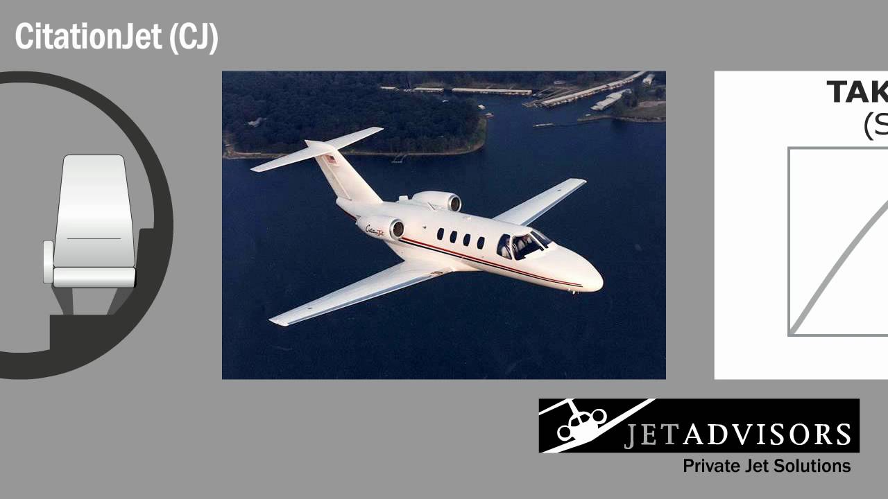 CitationJet - YouTube
