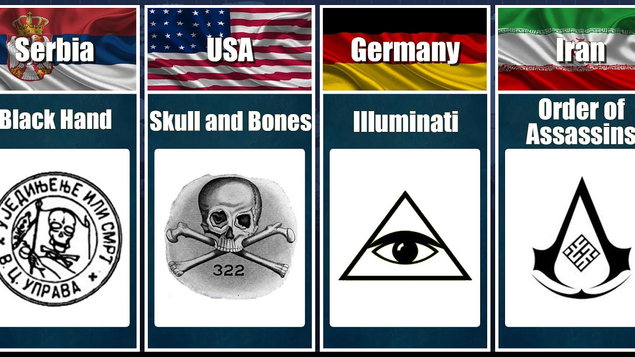 Most Famous Secret Societies In The World YouTube most-famous-secret-societies-in-the-world-youtube