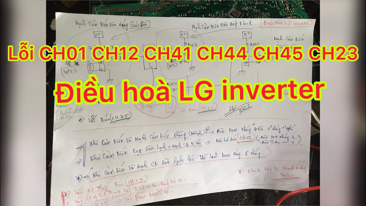 Lỗi CH01 CH41 CH44 CH45 CH23 CH12 và cách check mã lỗi điều hoà LG ...